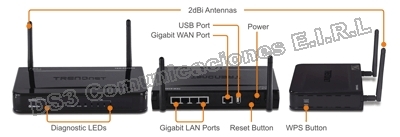 Router Gigabit TRENDNET inalámbrico N de 300 Mbps con puerto USB TEW-634GRU
